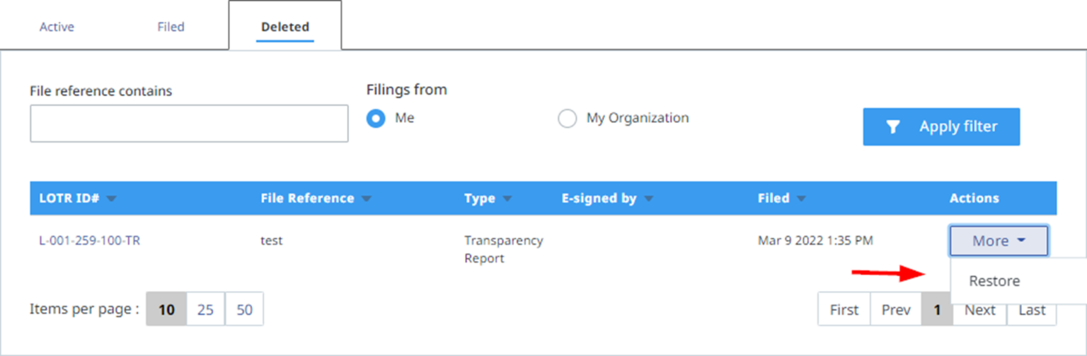 Transparency Report - The Land Owner Transparency Registry (LOTR)